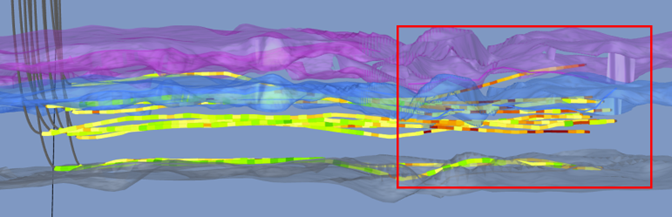 PDC Case Study – Ubiterra – Home of ZoneVu